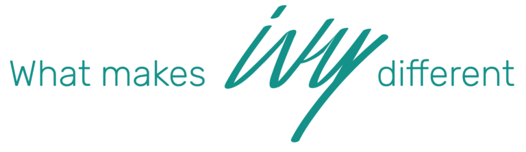 Pharmacies in Lubbock - Compounded & Retail Medications - Ivy Specialty ...